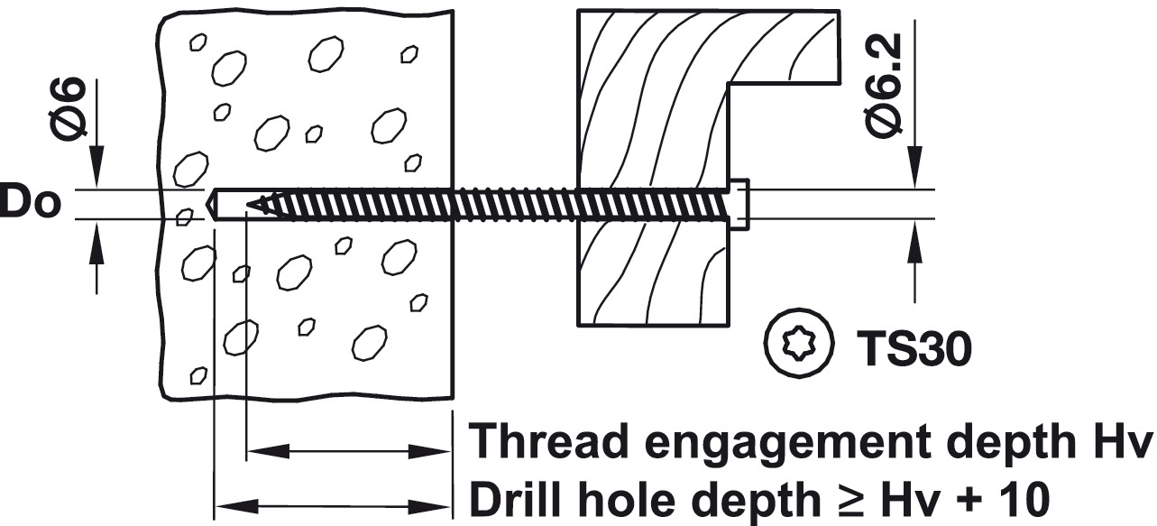 TURBO VIJAK 7,5X152 gl.8,5/3